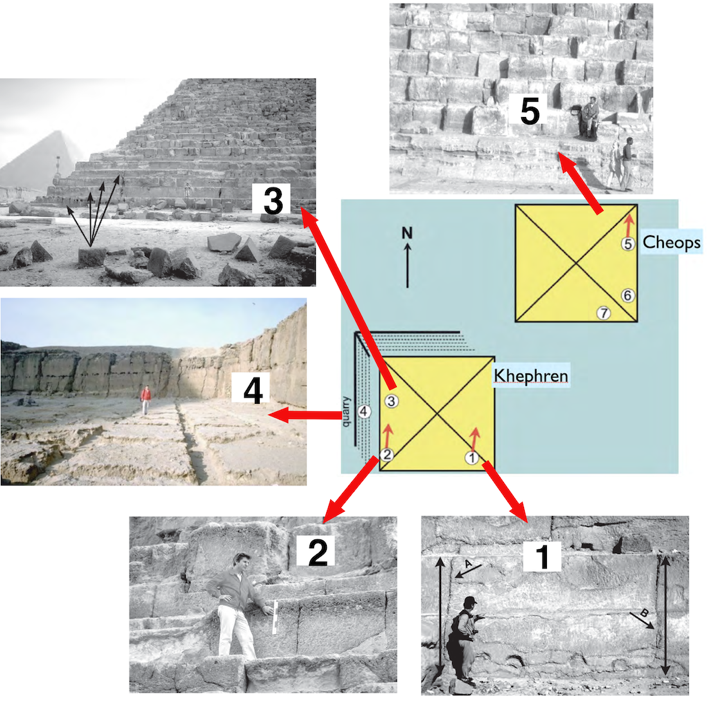 Paleomagnetism study supports Pyramid geopolymer stone – Geopolymer ...