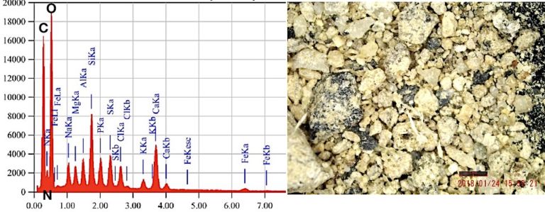 Tiahuanaco Monuments (Tiwanaku / Pumapunku), Bolivia are made of ...